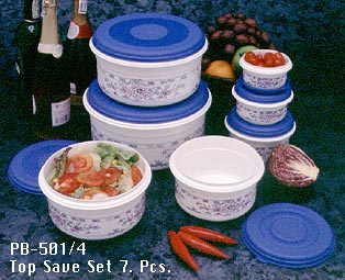 Products Sets