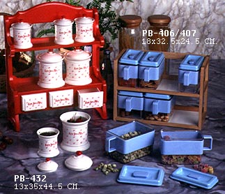Products Sets