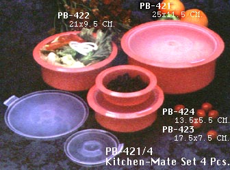 Products Sets